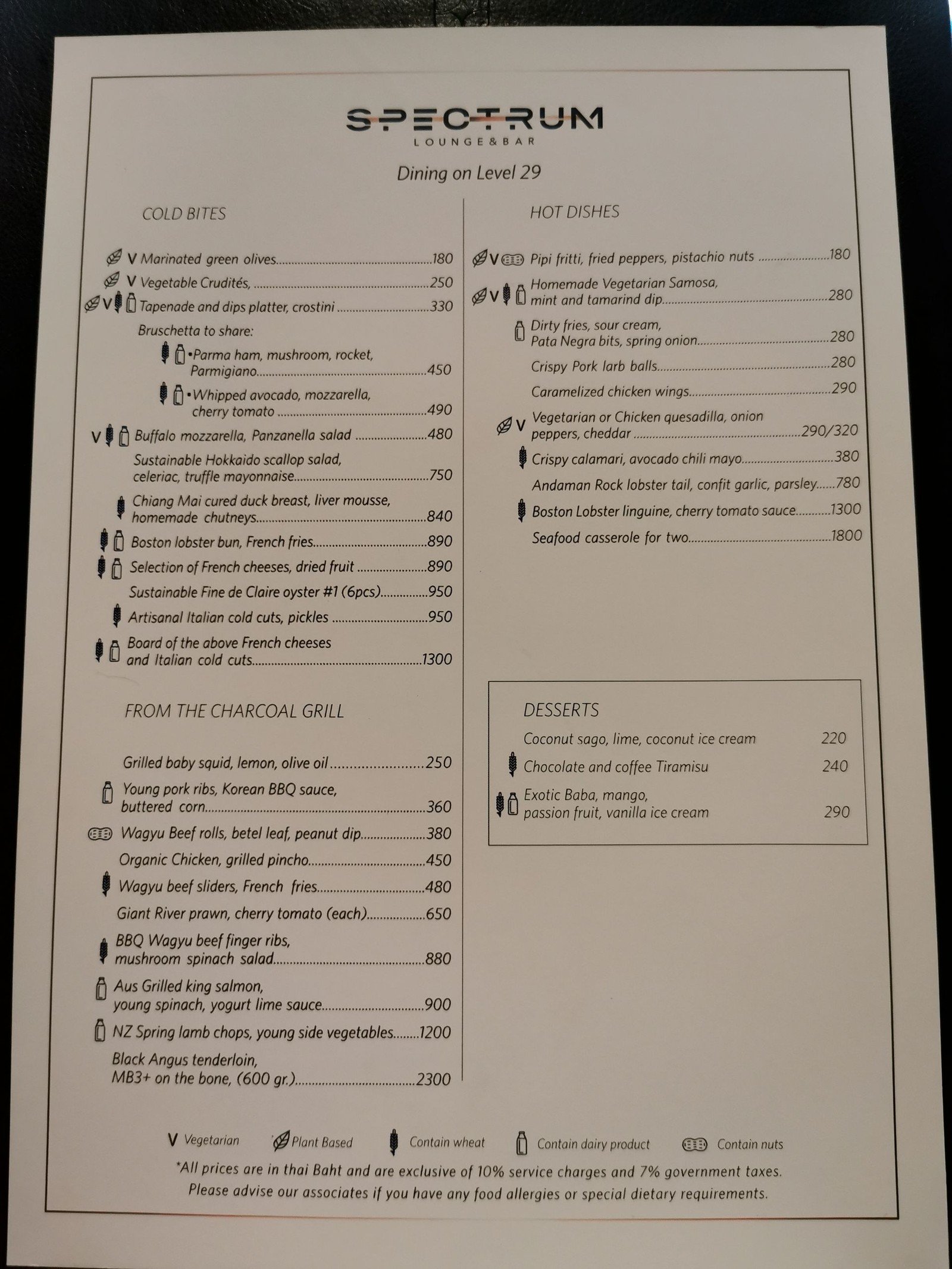 รูป Spectrum Lounge & Bar Hyatt Regency Sukumvit Hotel