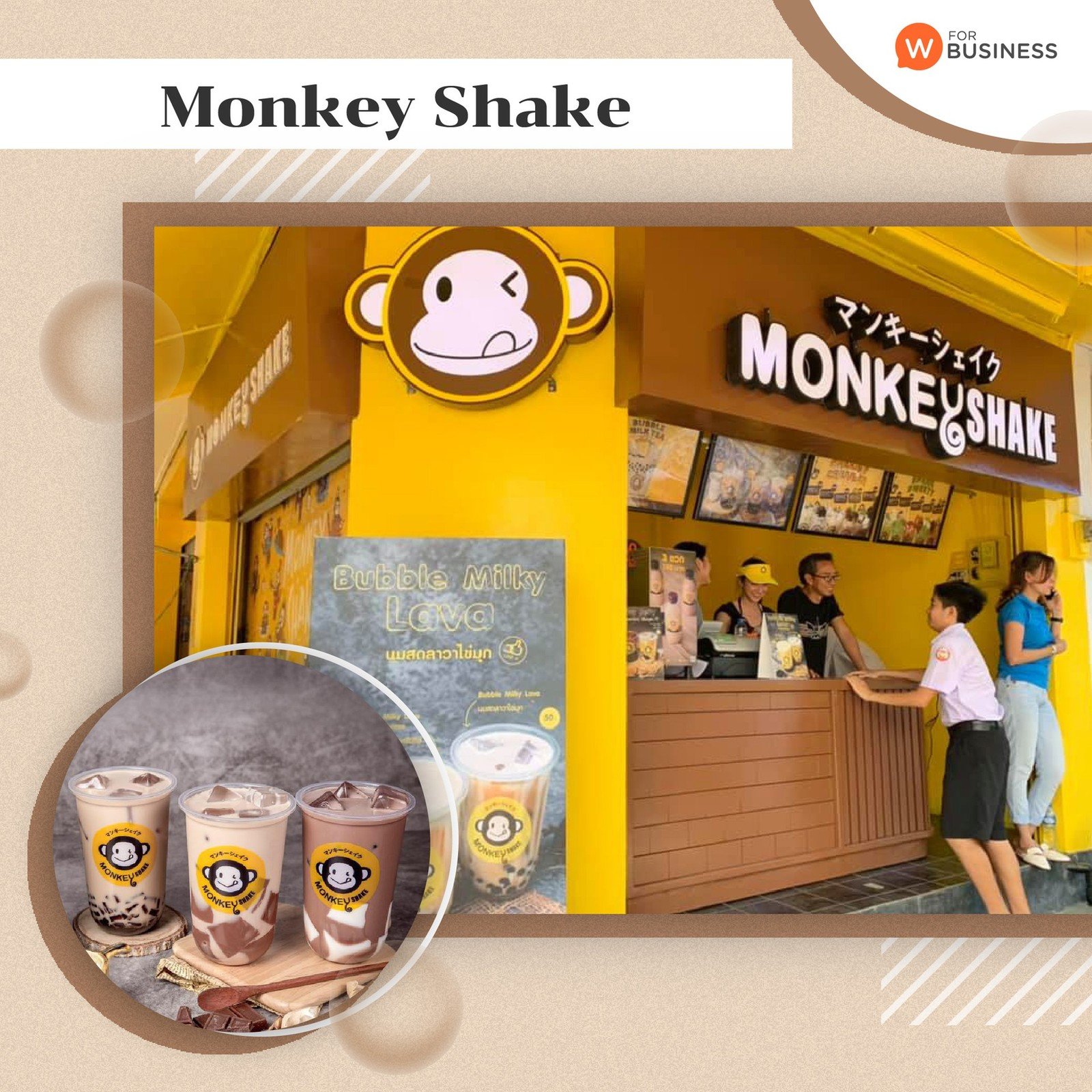 23 แฟรนไชส์ชานมไข่มุกยอดฮิต งบน้อยน่าลงทุนในปี 2024