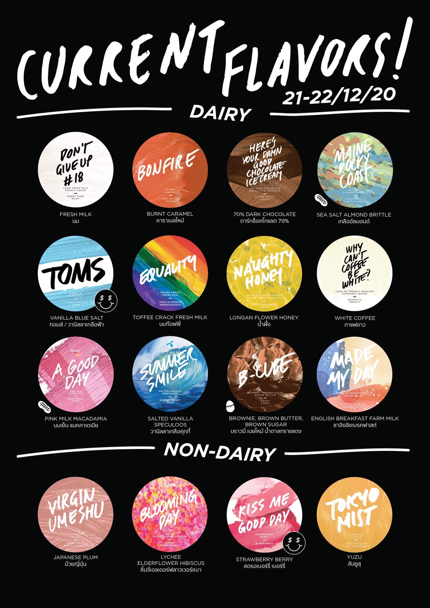 มหากาพย์รีวิว Guss Damn Good สั่งได้ดั่งใจ รสไหนที่ใช่คุณ