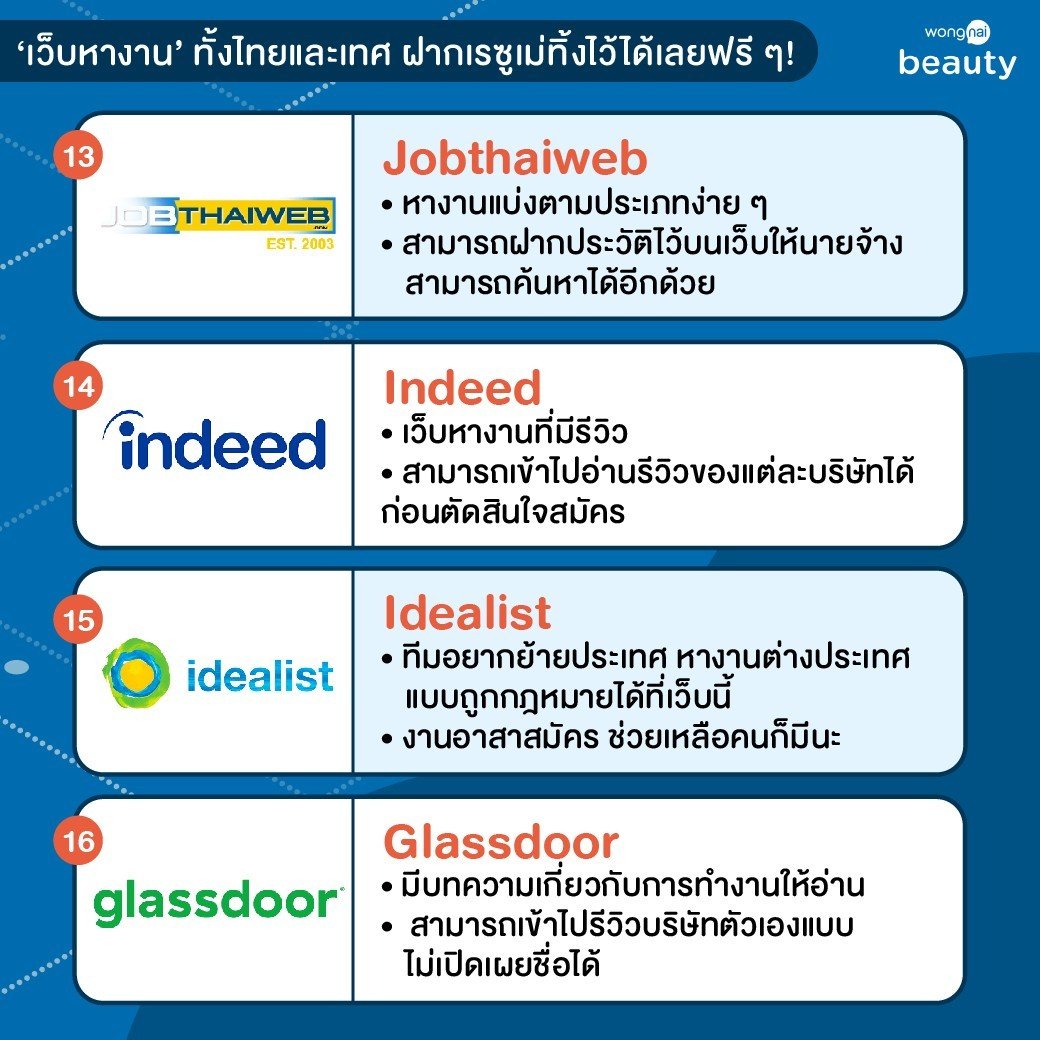 รวมเว็บสมัครงาน ‘เว็บหางาน’ ทั้งไทยและเทศ ฝากเรซูเม่ได้เลยฟรี ๆ