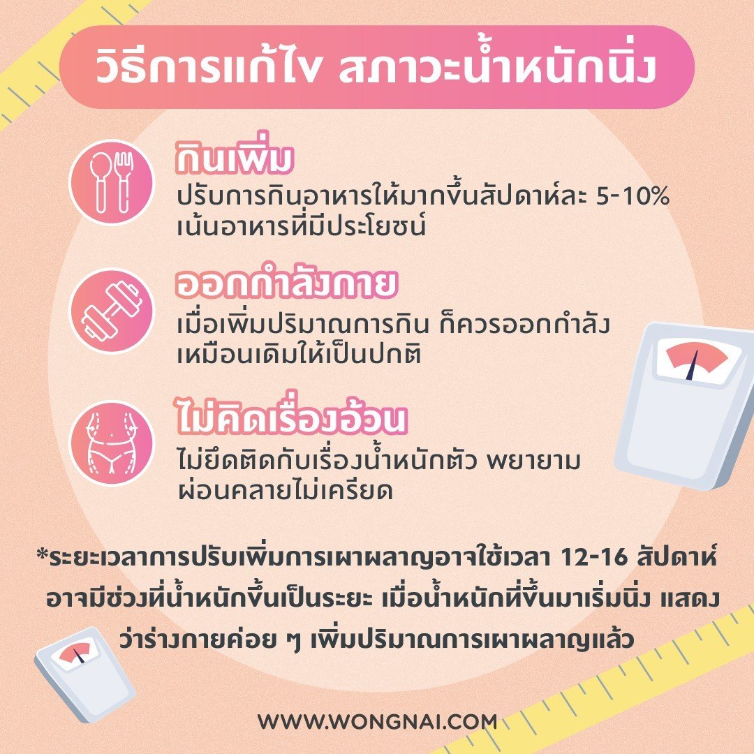 สภาวะน้ำหนักนิ่ง! (Hit the plateau) เคยเป็นไหม? ลดเท่าไรก็ไม่ลง