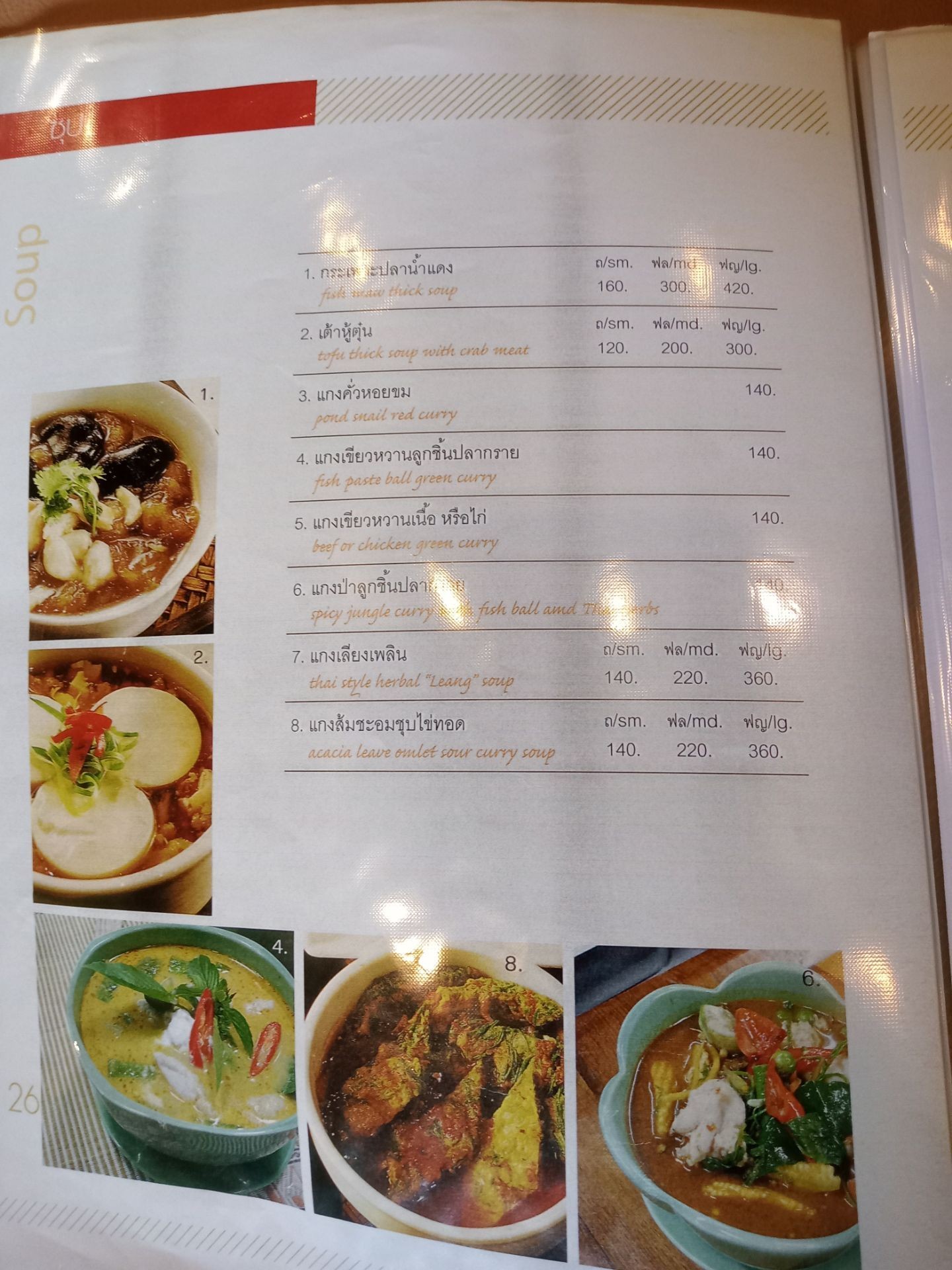 รูป Ploen Restaurant