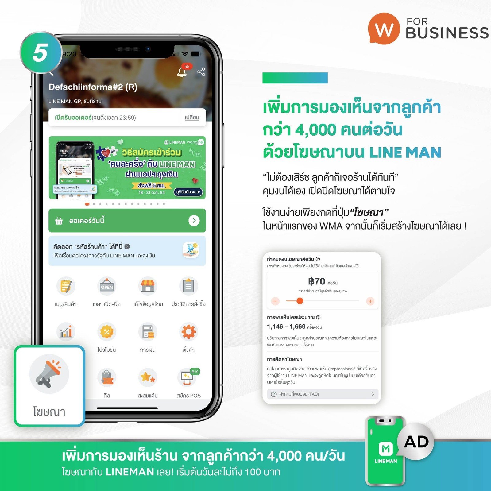 อยากให้ร้านค้นหาเจอบน LINE MAN ? เปิด 5 เทคนิคที่ร้านอาหารควรรู้!