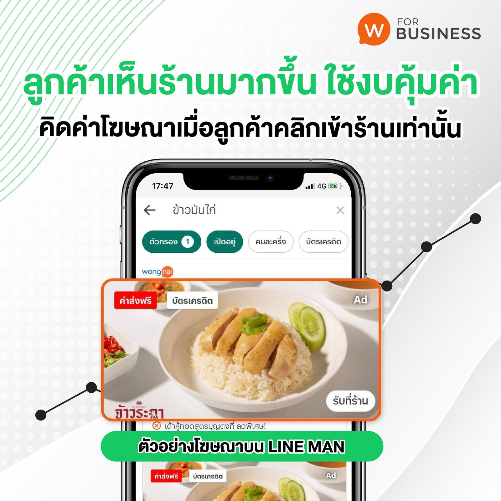 โฆษณาบน LINE MAN คืออะไร? แนะนำวิธีทำโฆษณาด้วยตัวเองง่ายๆ ทุกขั้นตอน