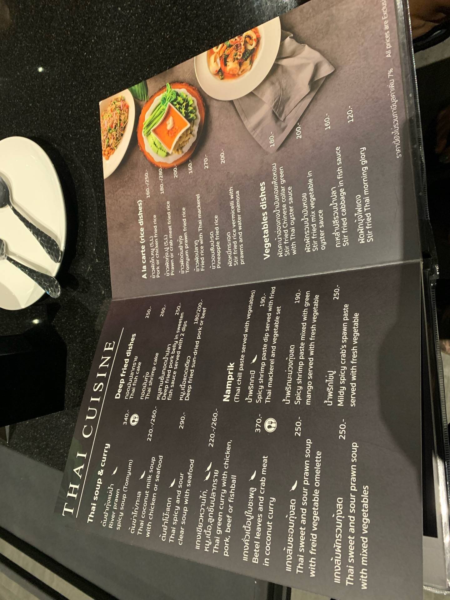 รูป The Tara Bar and Restaurant - Wongnai