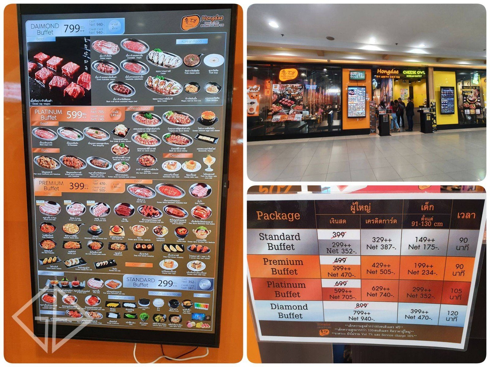 รูป Hongdae Korean Bbq Buffet Future park rangsit - Wongnai