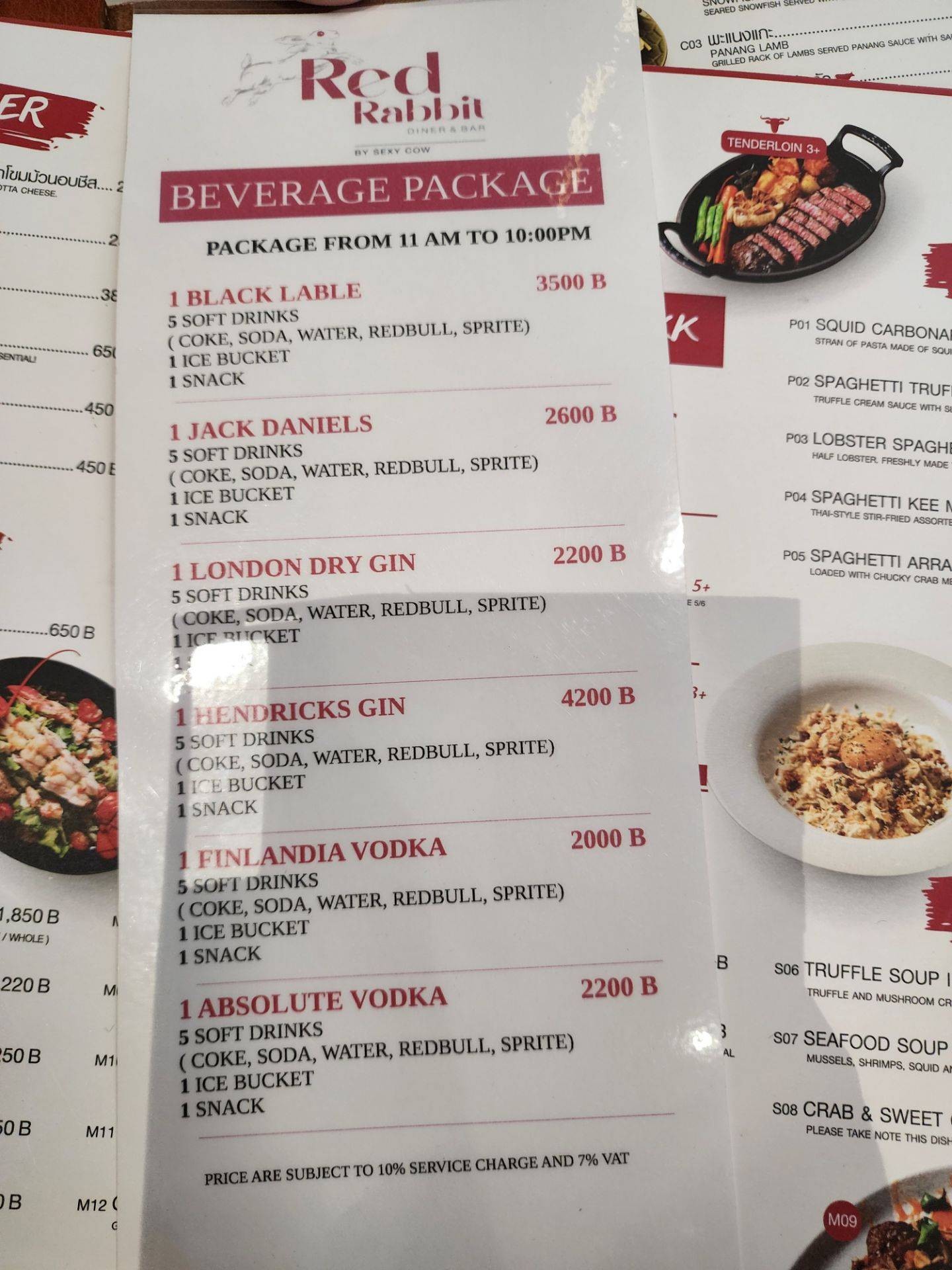 รูป Red Rabbit Diner & Bar Lotus's North Ratchapruek