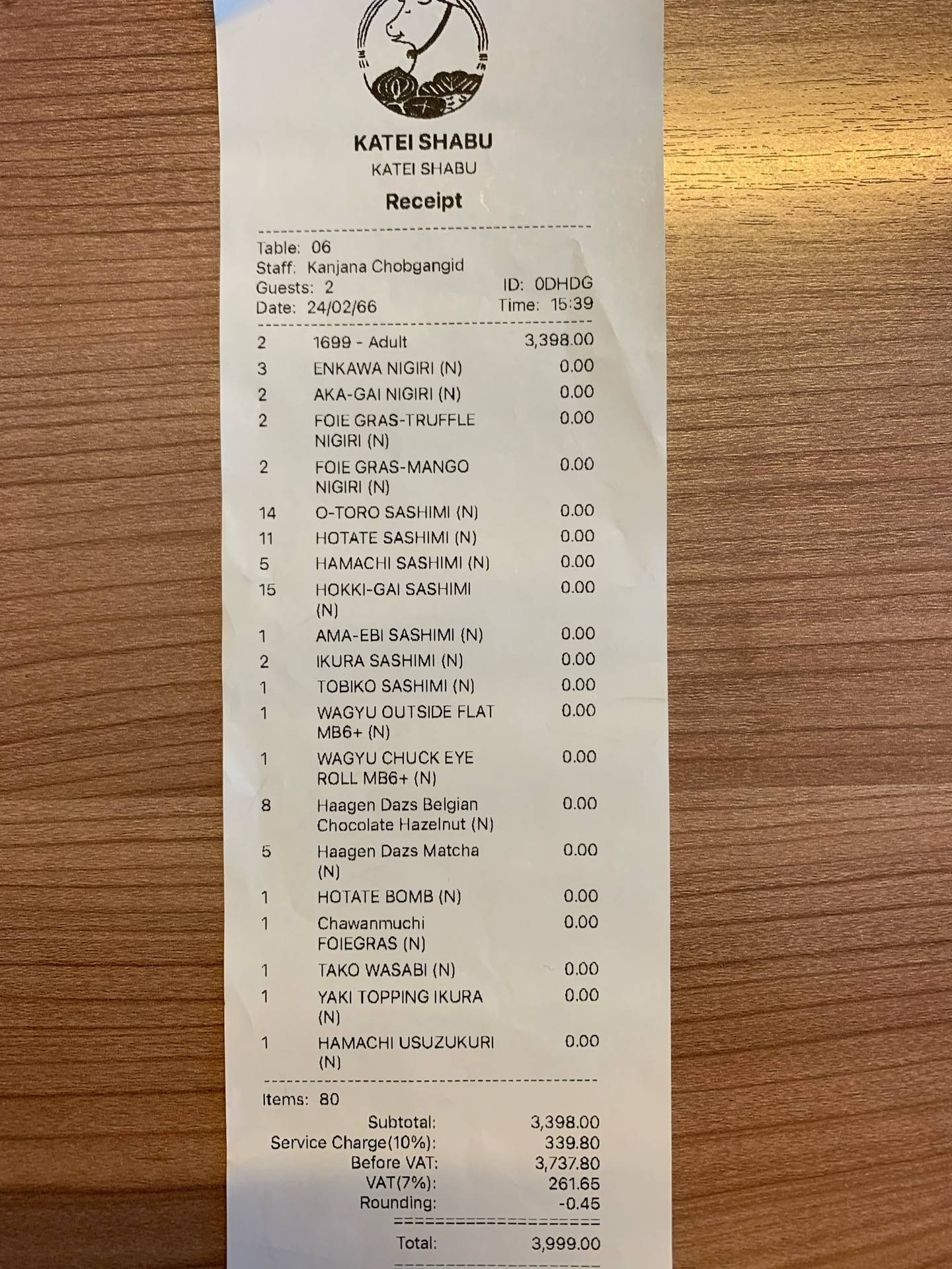 รูป Katei Shabu - Wongnai