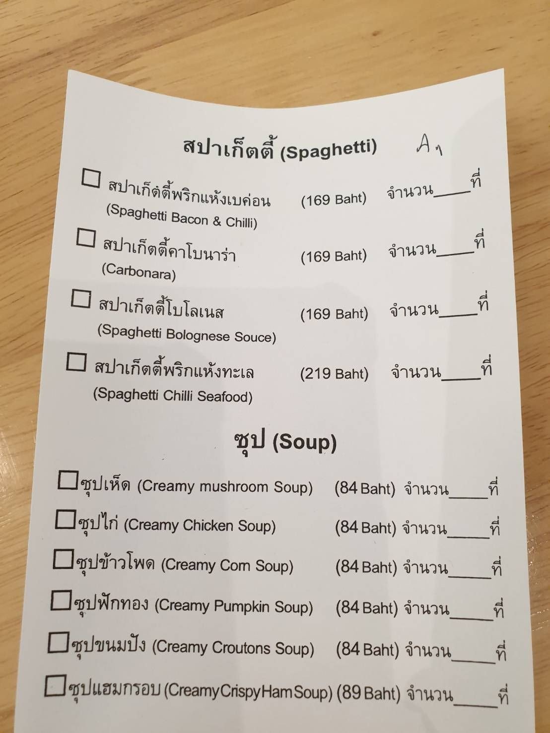 รูป สลัดคุณนาย SALAD KHUNNAI Chapter2