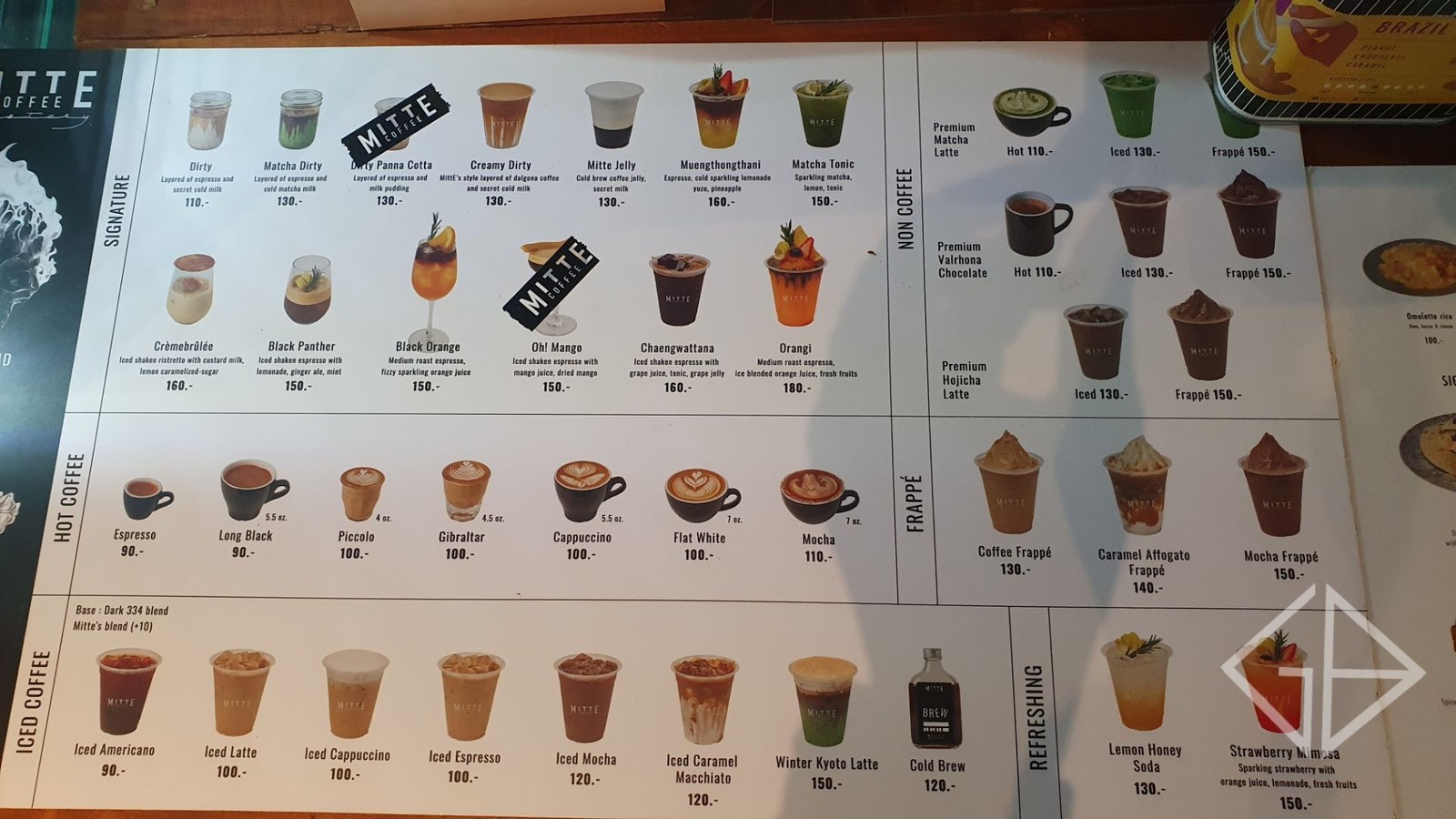 รูป Mitte Coffee, Cafe & Friends หมู่บ้านเมืองทองธานีโครงการ 4