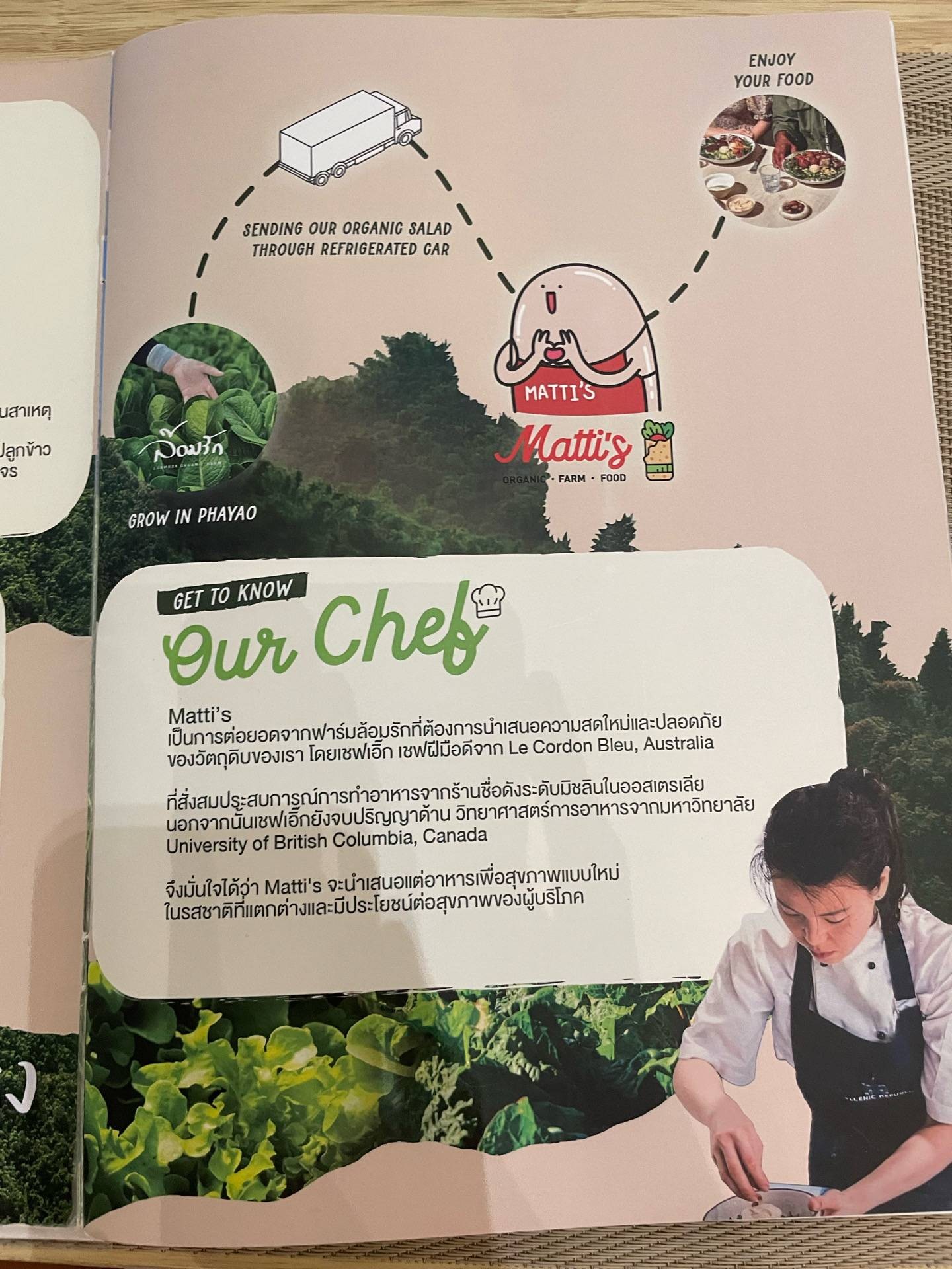 รูป Matti’s แม็ตตี้ - Organic.Farm.Food เมืองทองธานี