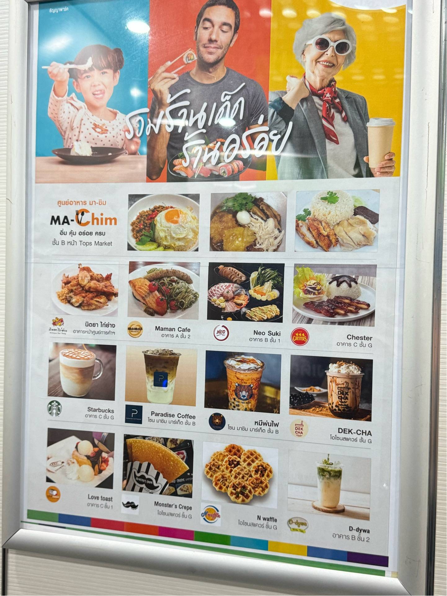 รูป Thanya Park