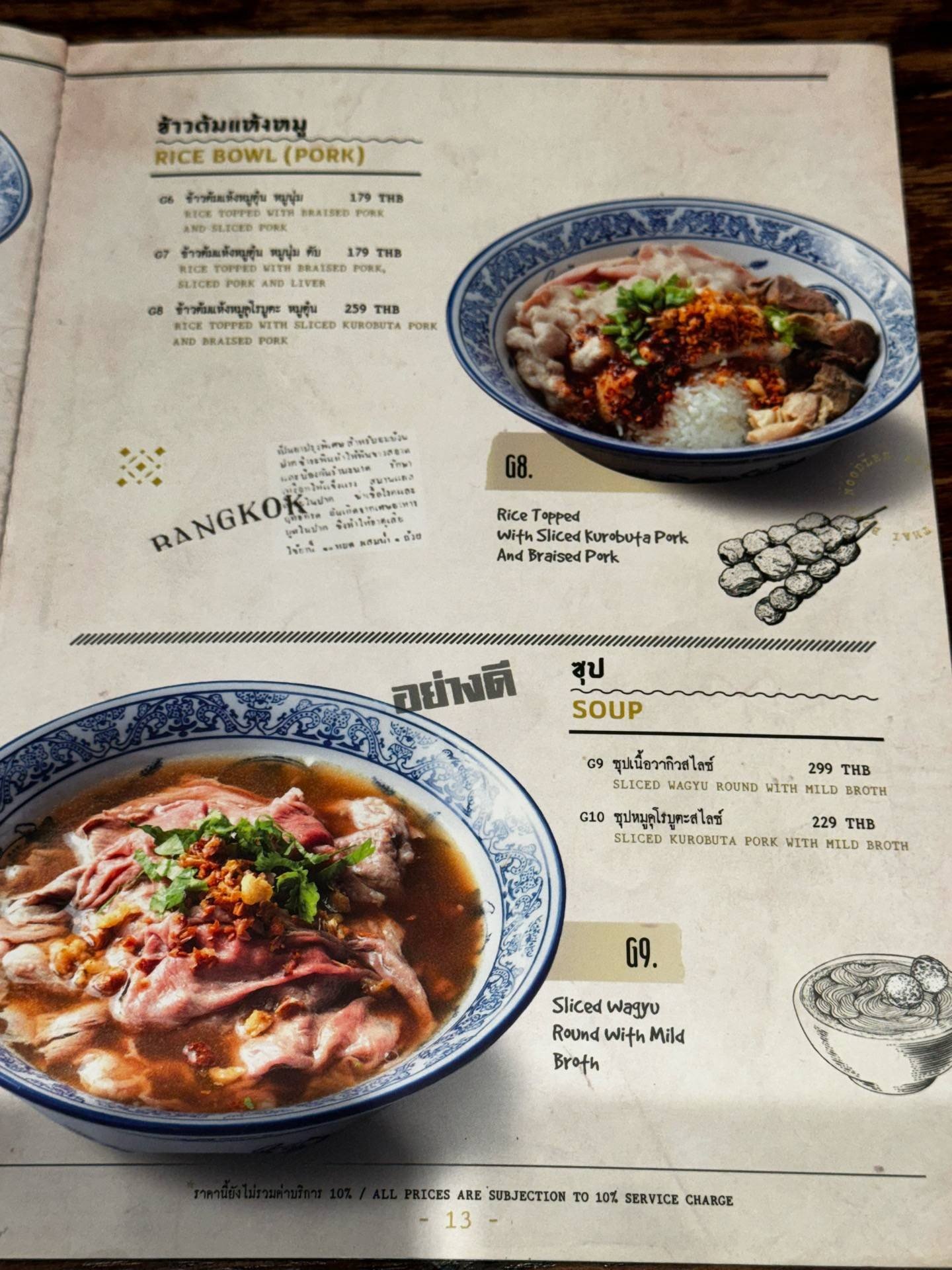 รูป ThongSmith centralwOrld ชั้น 3