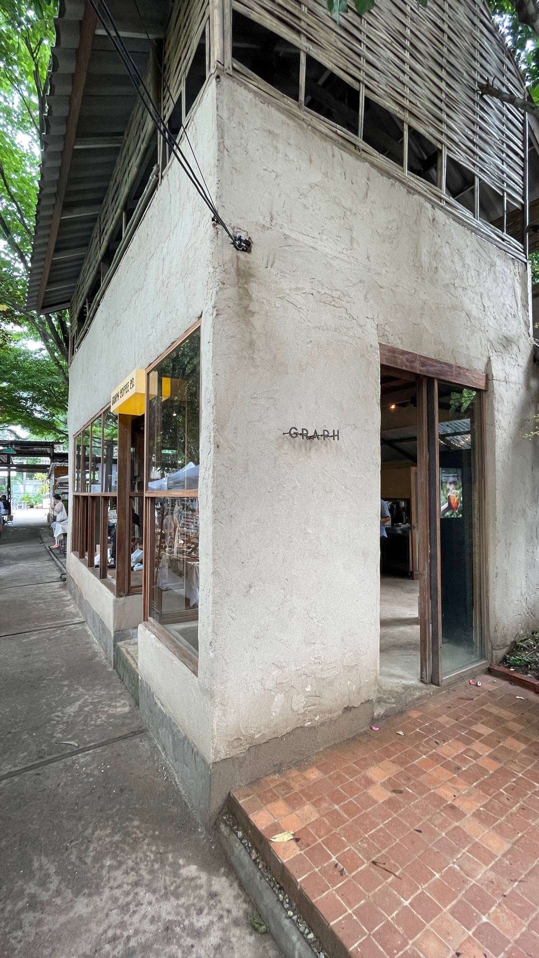 รูป GRAPH Baankangwat