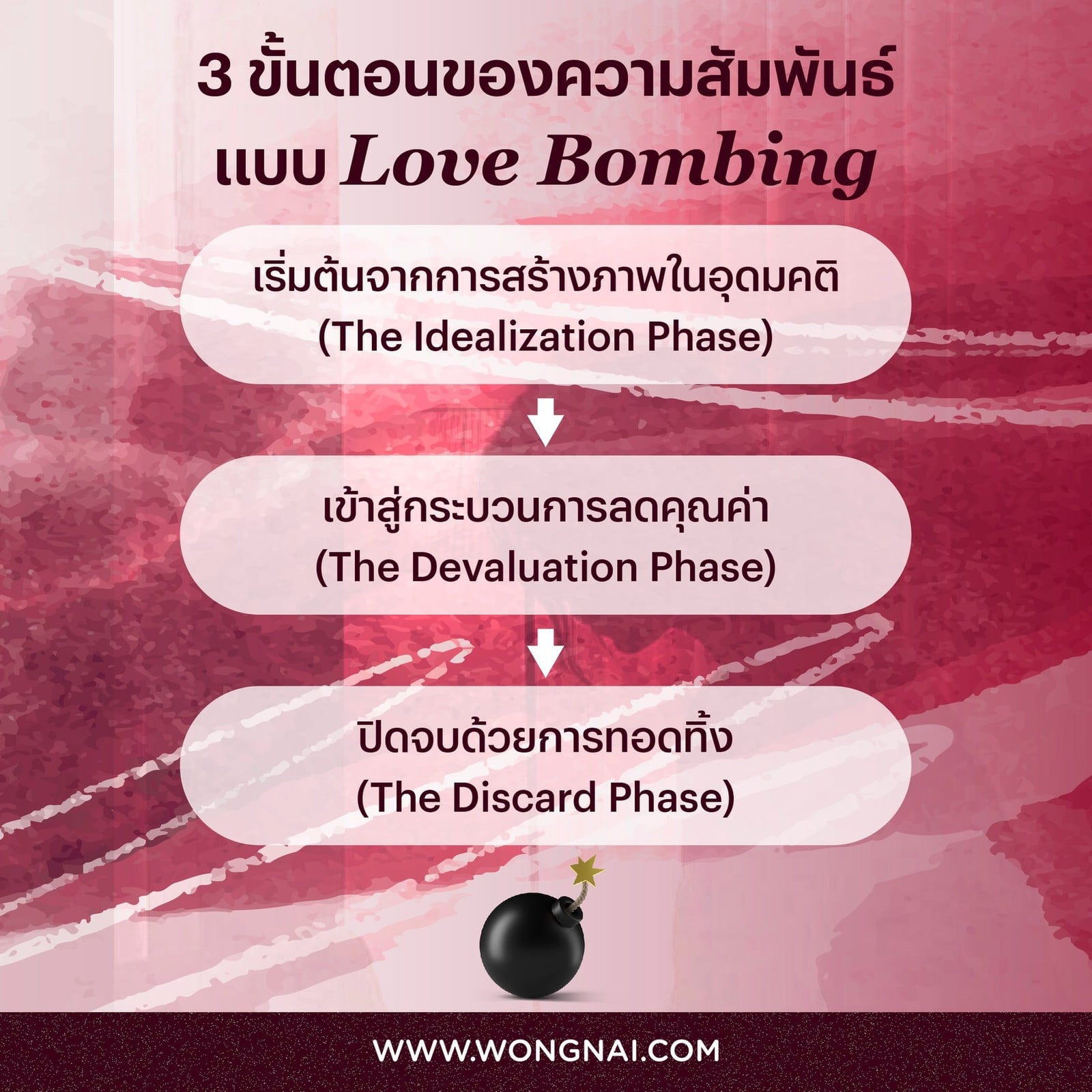 Love Bombing คืออะไร? เห็นแก่ได้หลอกให้คลั่งรักแล้วจากไปหรือเปล่า!