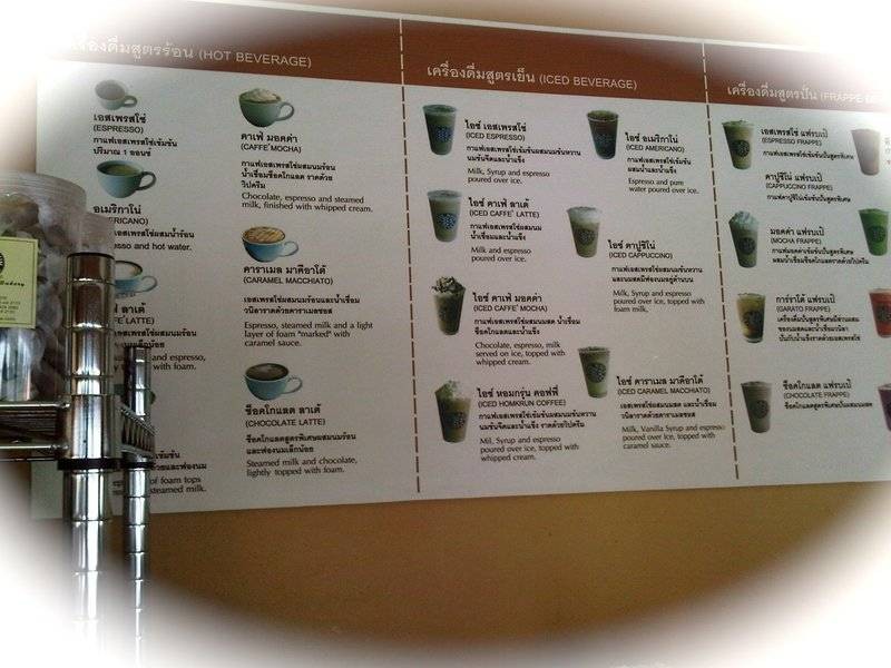 รีวิว Hom Krun Coffee สถาบันเอไอที - @pure_purely HOM KRUN COFFEE กาแฟ ...