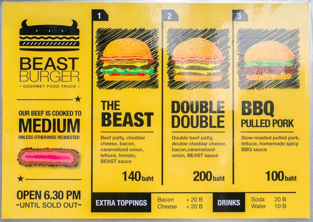 รูป Beast Burger