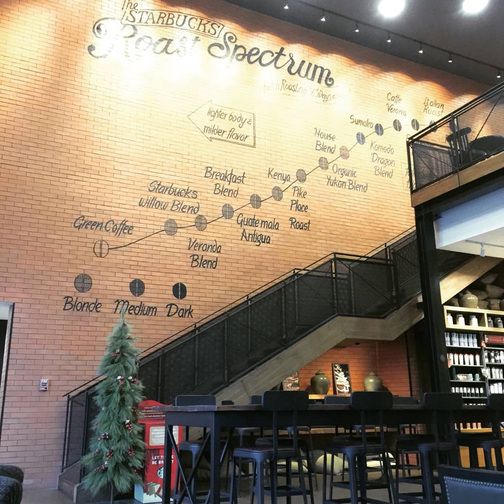 รีวิว Starbucks Fast Fac Wang Noi - Starbucks drive thru ที่สวยที่สุด