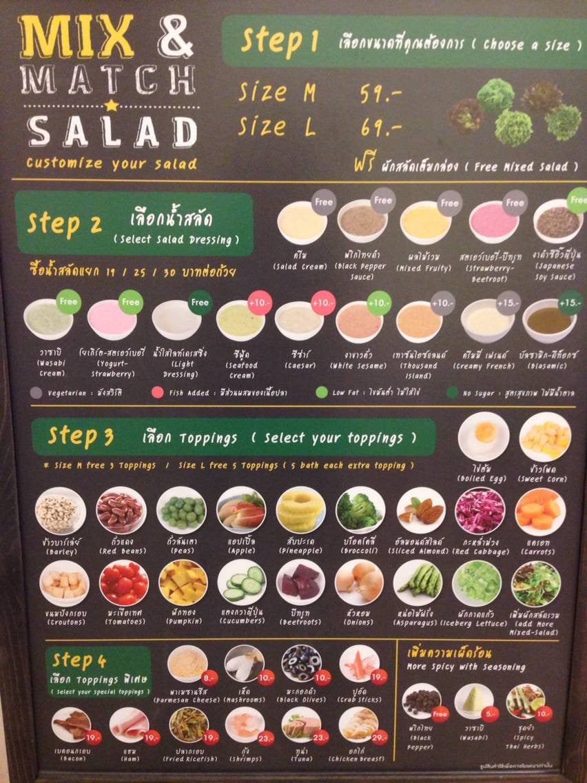 รูป Jones' Salad เอสพลานาด รัชดา