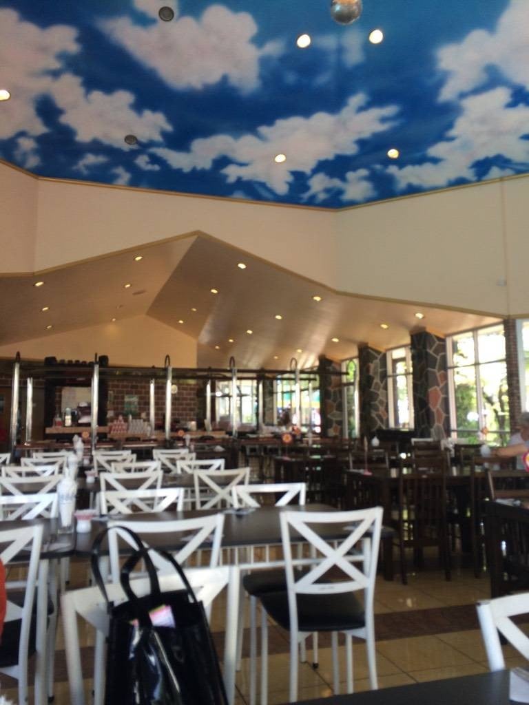 รีวิว Log Flume Restaurant - เล่นหิวชมวิวต้องที่นี้