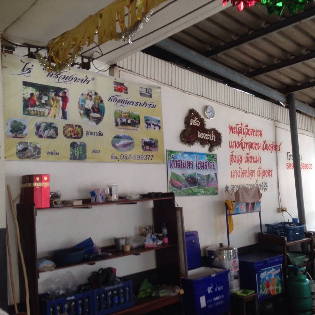 รูป ครัวเงาะป่า