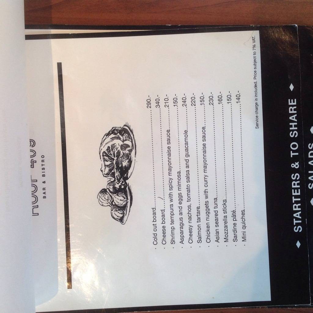 รีวิว Roof 409 Bar & Bistro - บรรยากาศดีอาหารเริ่ด