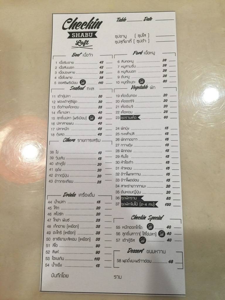 รีวิว Checkin Shabu Restaurant - เออคือคุ้มอ่าคีบ