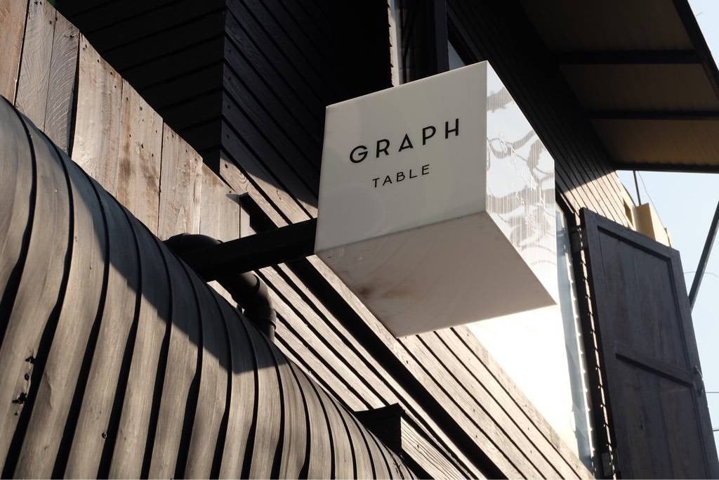 รีวิว GRAPH TABLE - Graph table #11