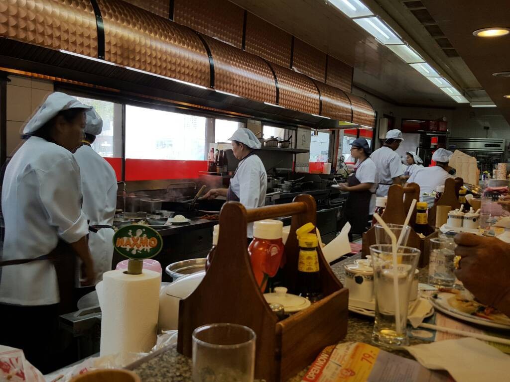 รวมร้านสาขาของ TOOK LAE DEE (ฟู้ดแลนด์ ถูกและดี) - อาหารนานาชาติ - Wongnai