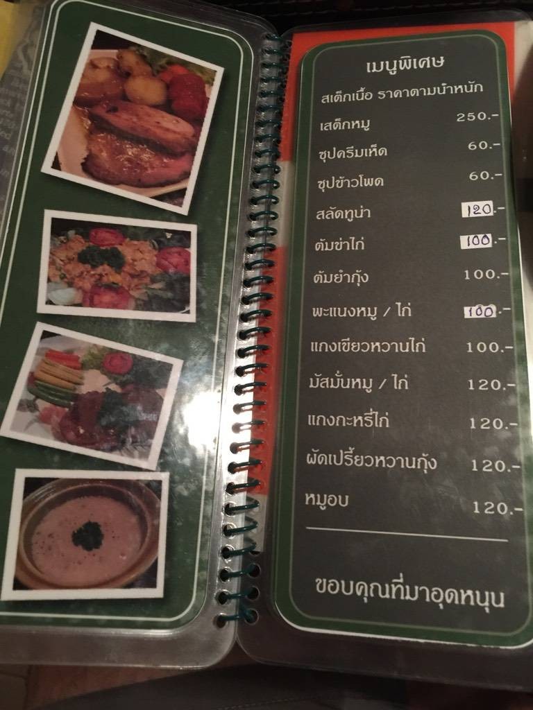 รูป Phada House