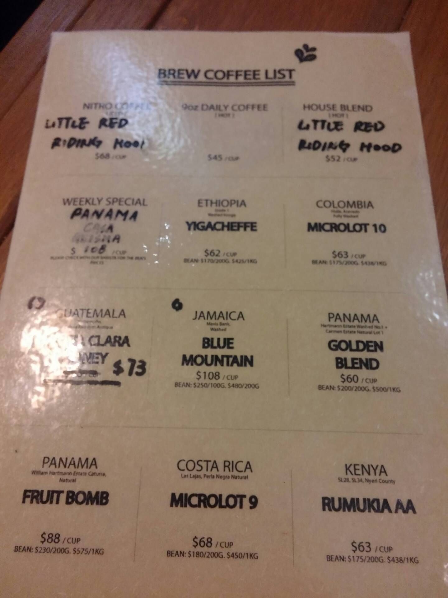 รูป Coffee Roastery Lab By 18 Grams Wan chai