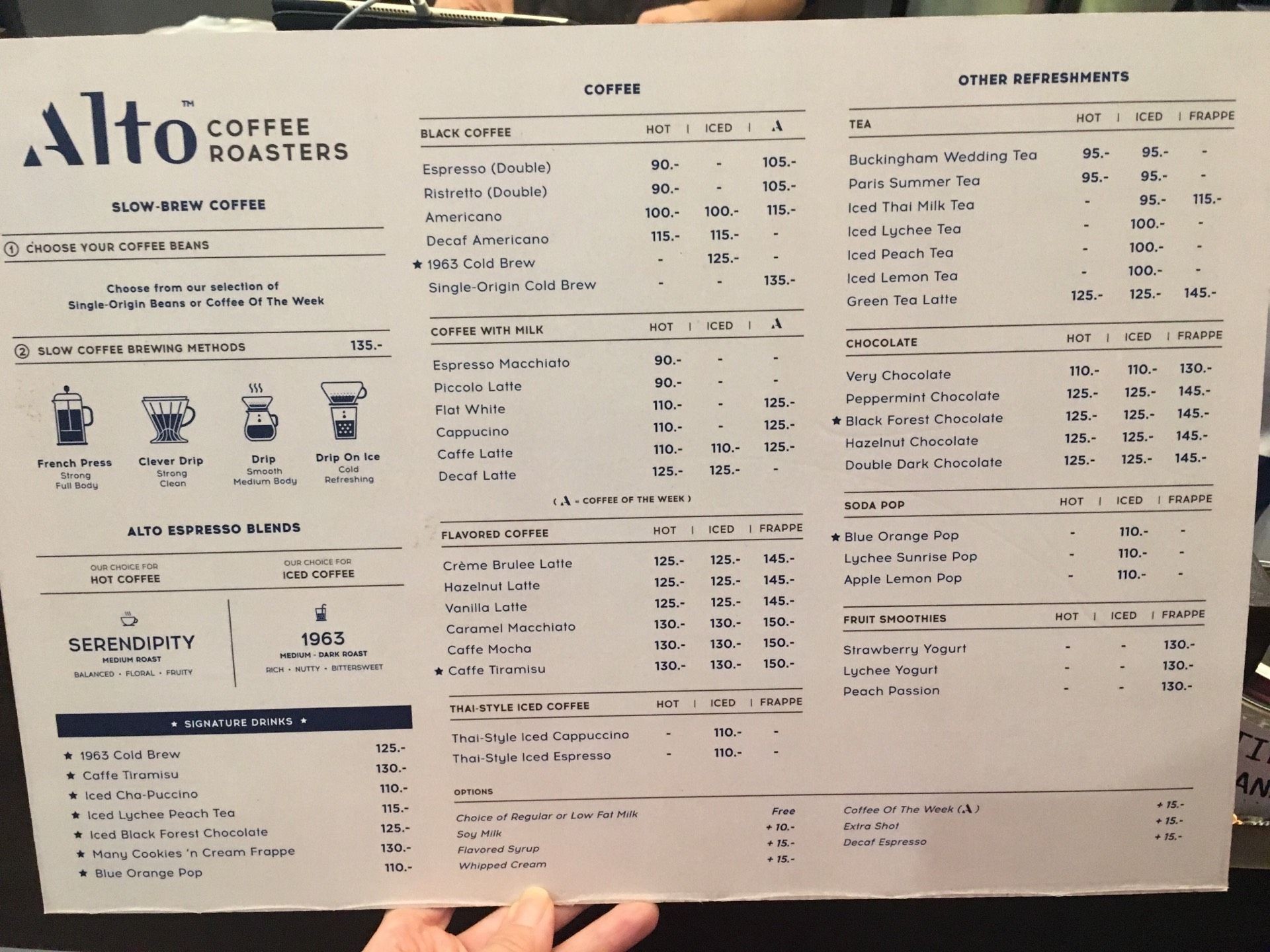 รูป Alto Coffee Roasters เมกาบางนา ชั้น 2 หัวมุมด้านในประตูทางออกด้านนอก