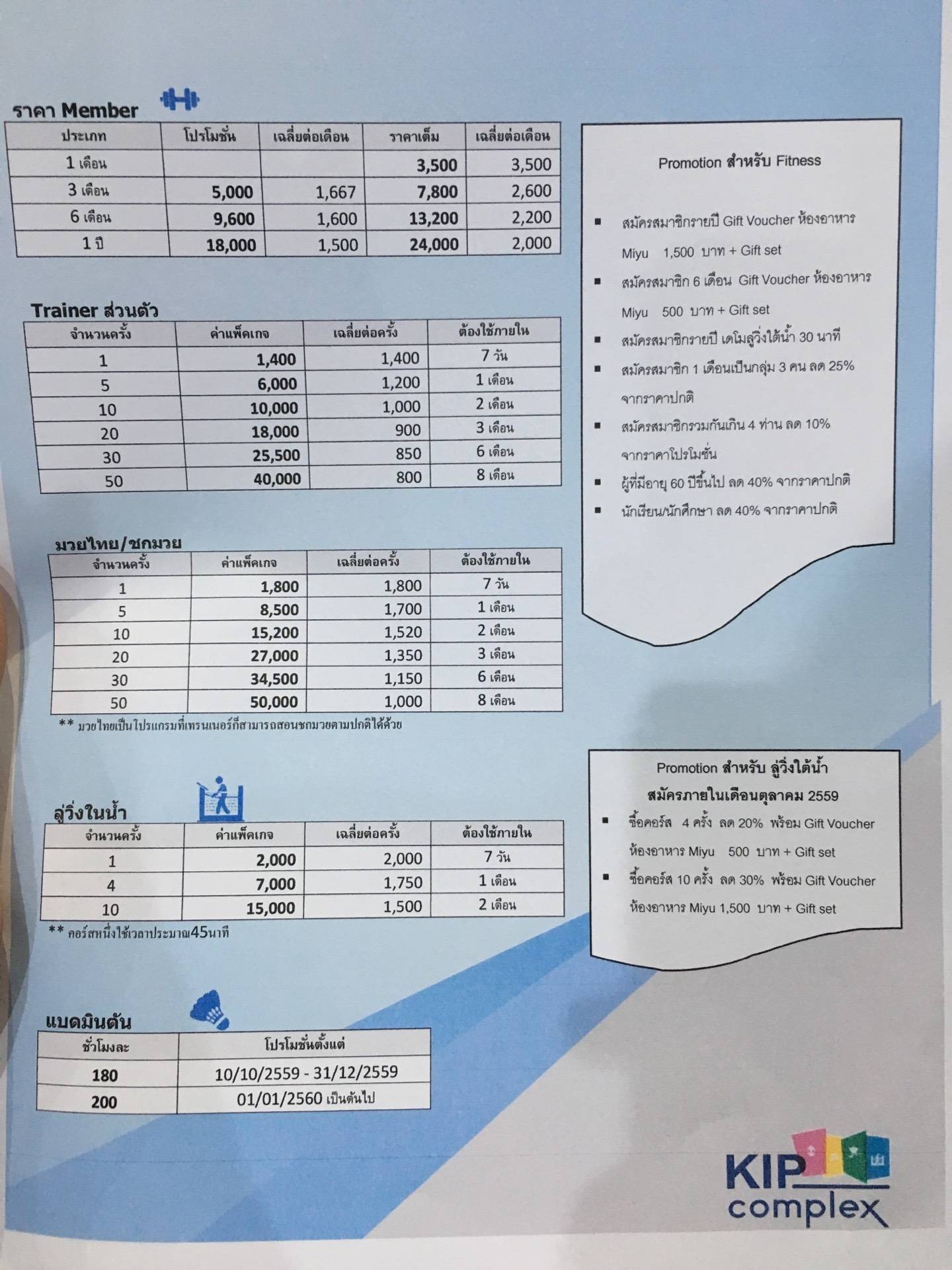 รูป KIP Complex - Wongnai