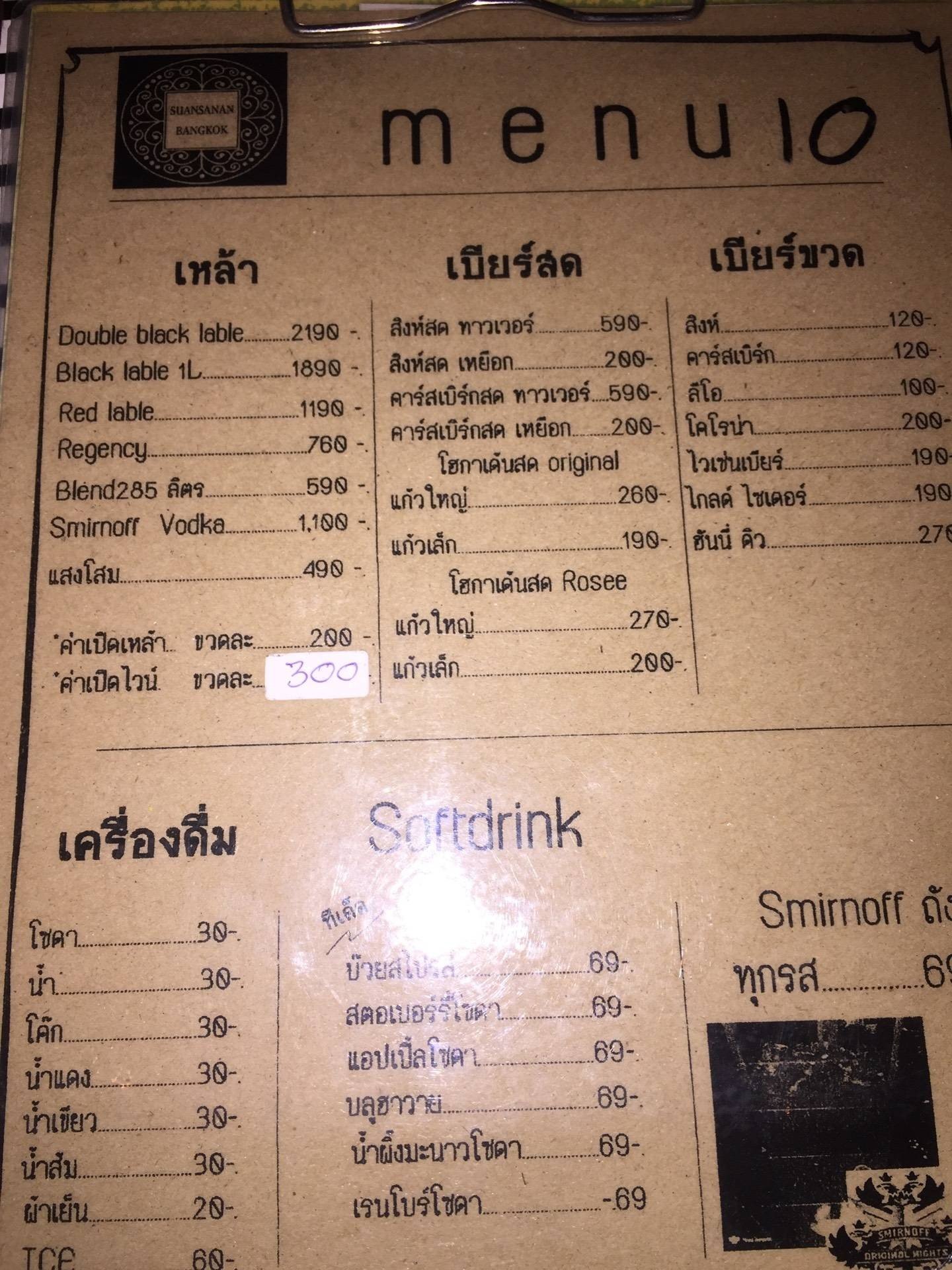 รูป สวนสนาน