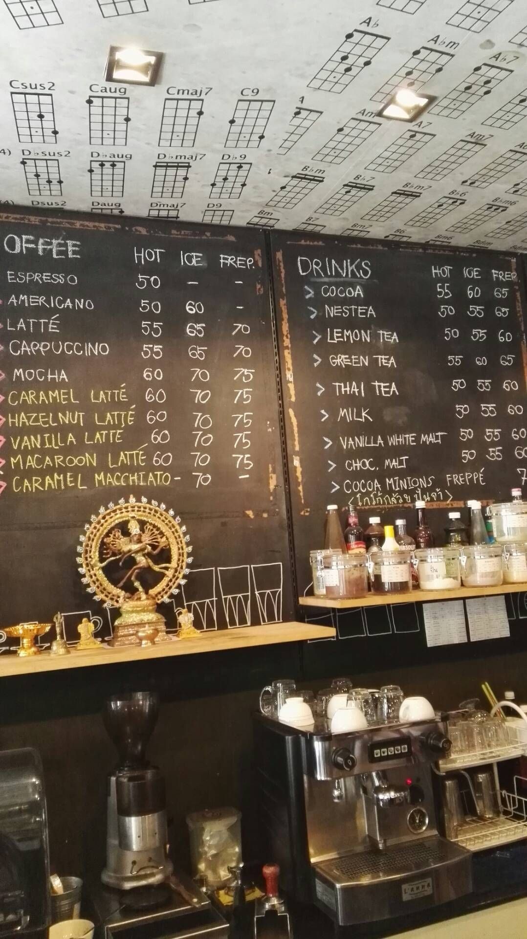 รีวิว Ukucafe - กาแฟระดับ 70 บาทที่ยังดีได้อีก