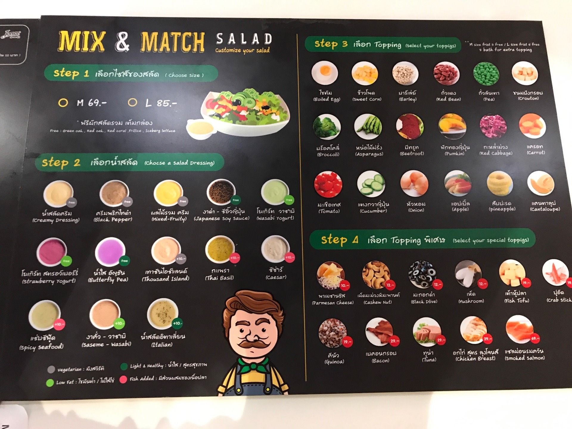 รูป Jones' Salad เซ็นทรัลพลาซา เวสต์เกต - Wongnai