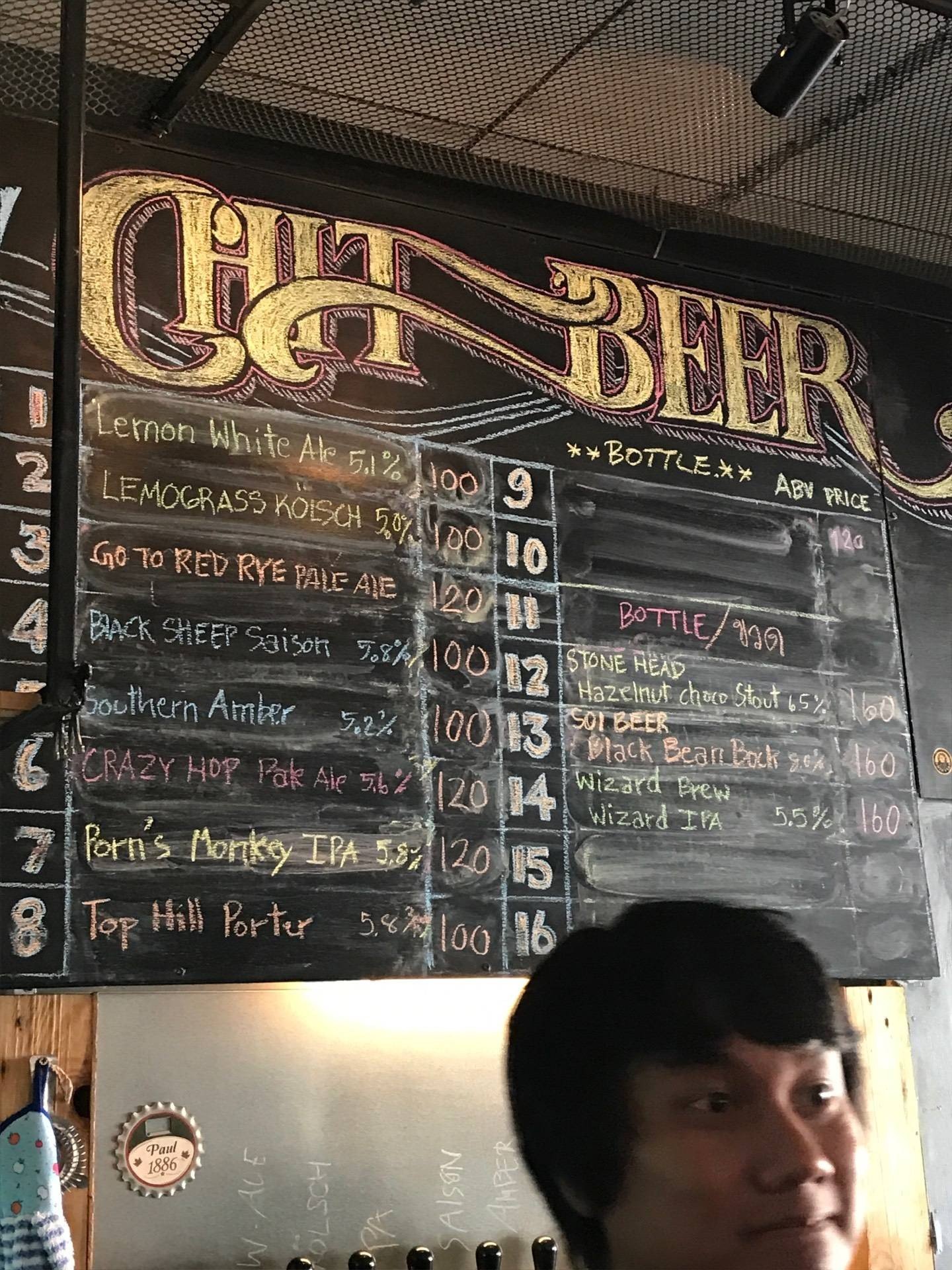 รีวิว Chitbeer - Chitbeer @ Koh Kret - Wongnai