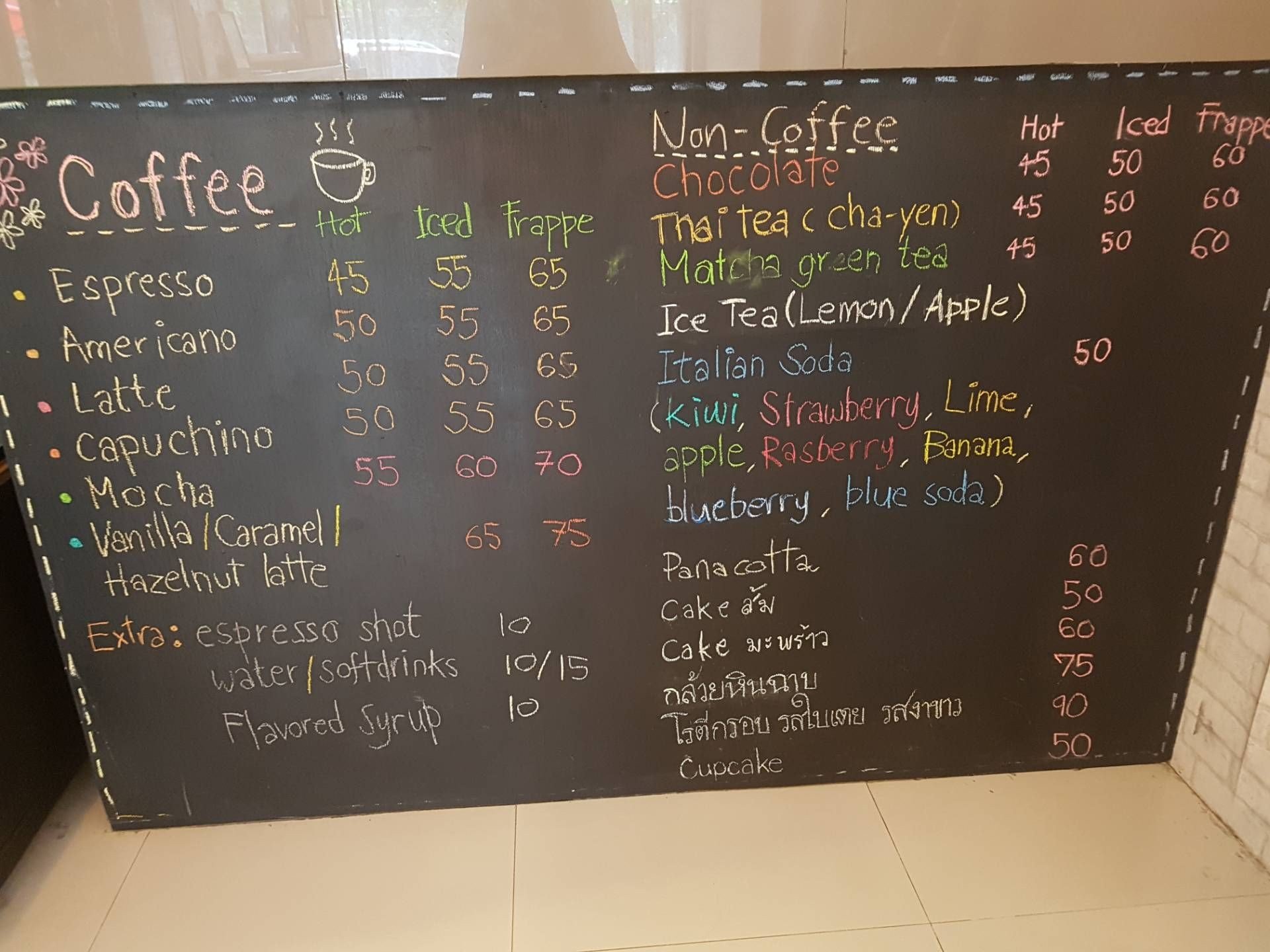 รีวิว Time Machine Cafe - กาแฟหอมกรุ่นเคล้าบรรยากาศวัยเด็ก - Wongnai