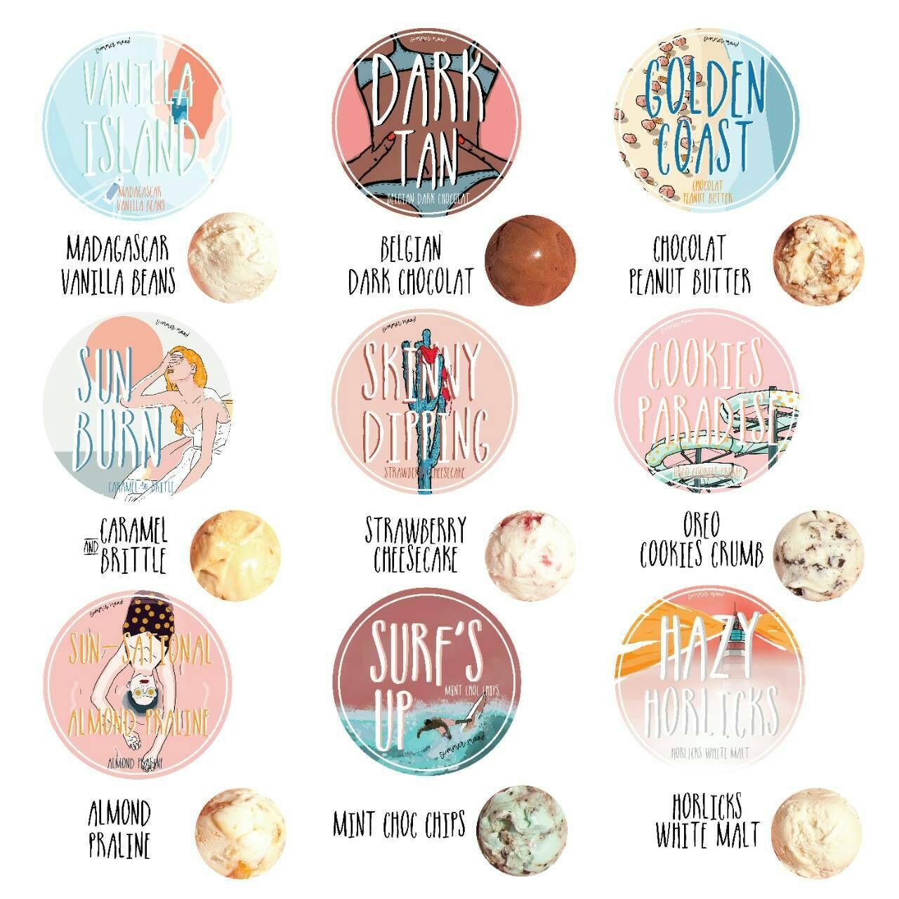 รีวิว Summer Mood Ice Cream Cafe - อร่อยทุกเมนูเลยค่ะ โดยเฉพาะไอติม ...