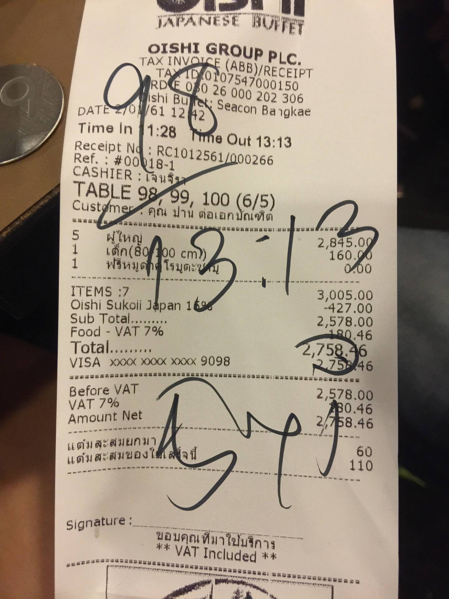 รูป Oishi Buffet Seacon บางแค - Wongnai