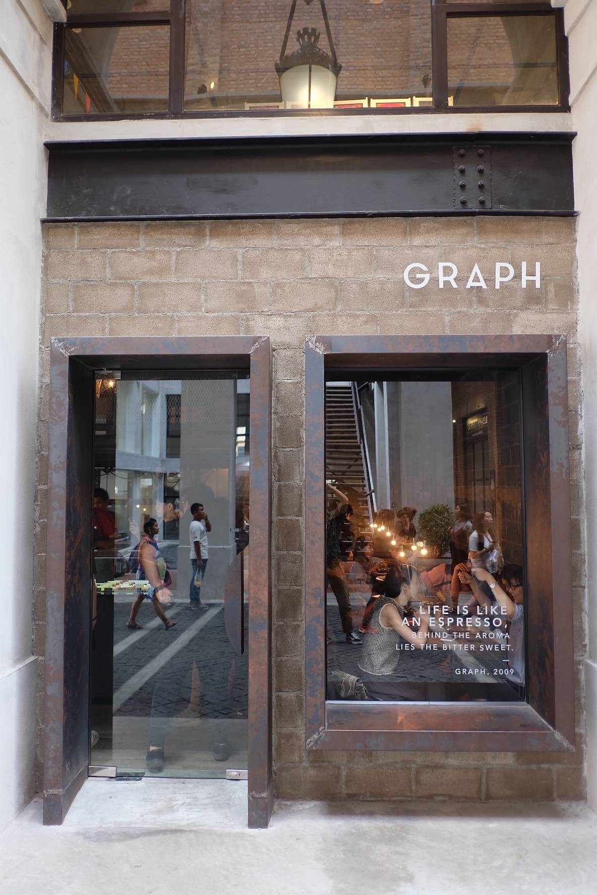 รีวิว GRAPH One Nimman - Tourist Attraction