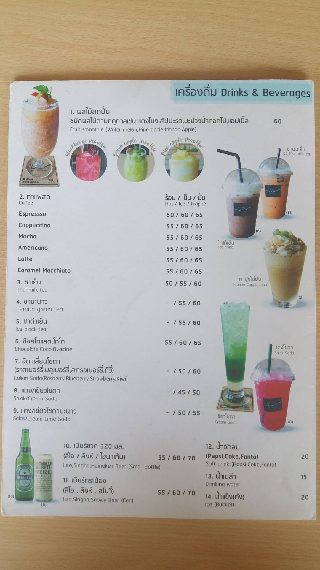 รูป No.22 Cafe & Restaurant - Wongnai