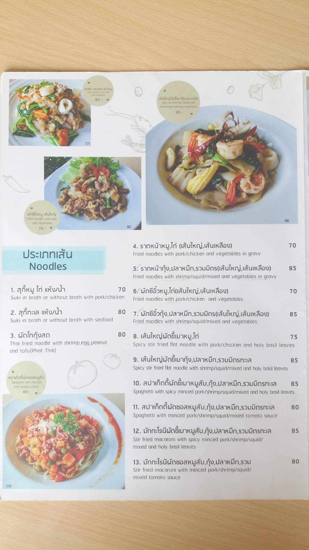รูป No.22 Cafe & Restaurant