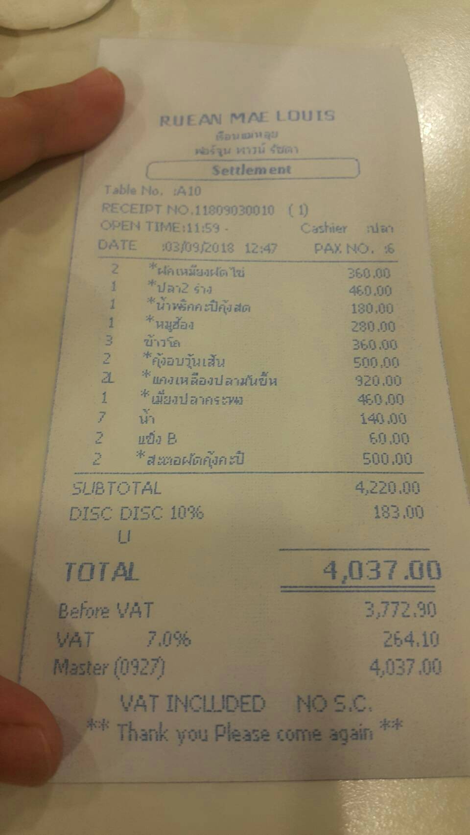 รูป เรือนแม่หลุย ฟอร์จูน ทาวน์