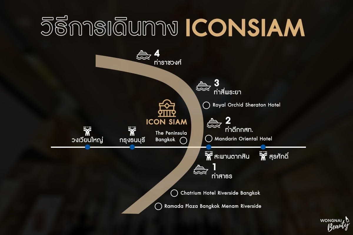 [คู่มือ] เดิน ICONSIAM แลนด์มาร์กใหม่ ที่ควรไปสักครั้ง!