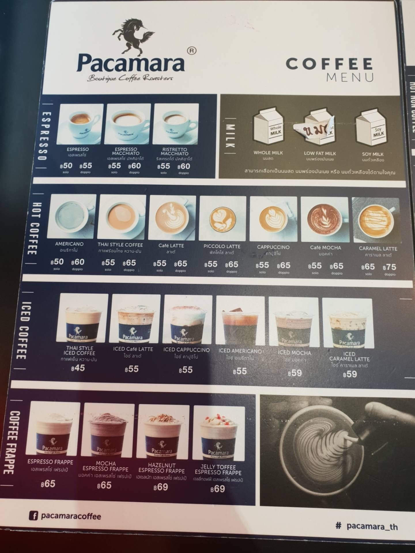 รีวิว PACAMARA ศูนย์การเรียนรู้ ธนาคารแห่งประเทศไทย - วิวดีมากจริง