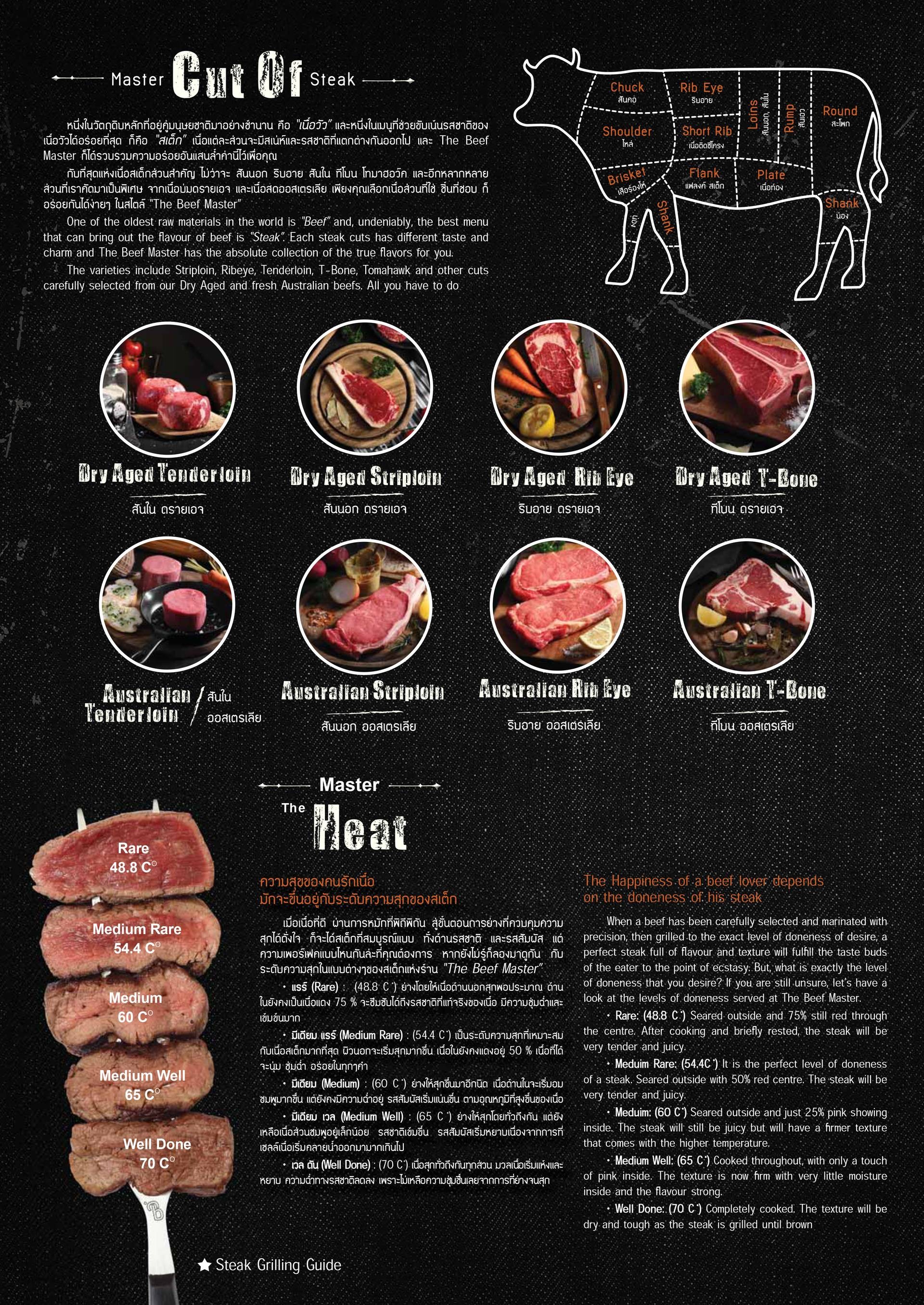 เมนูร้าน ร้าน The Beef Master by Company B MBK