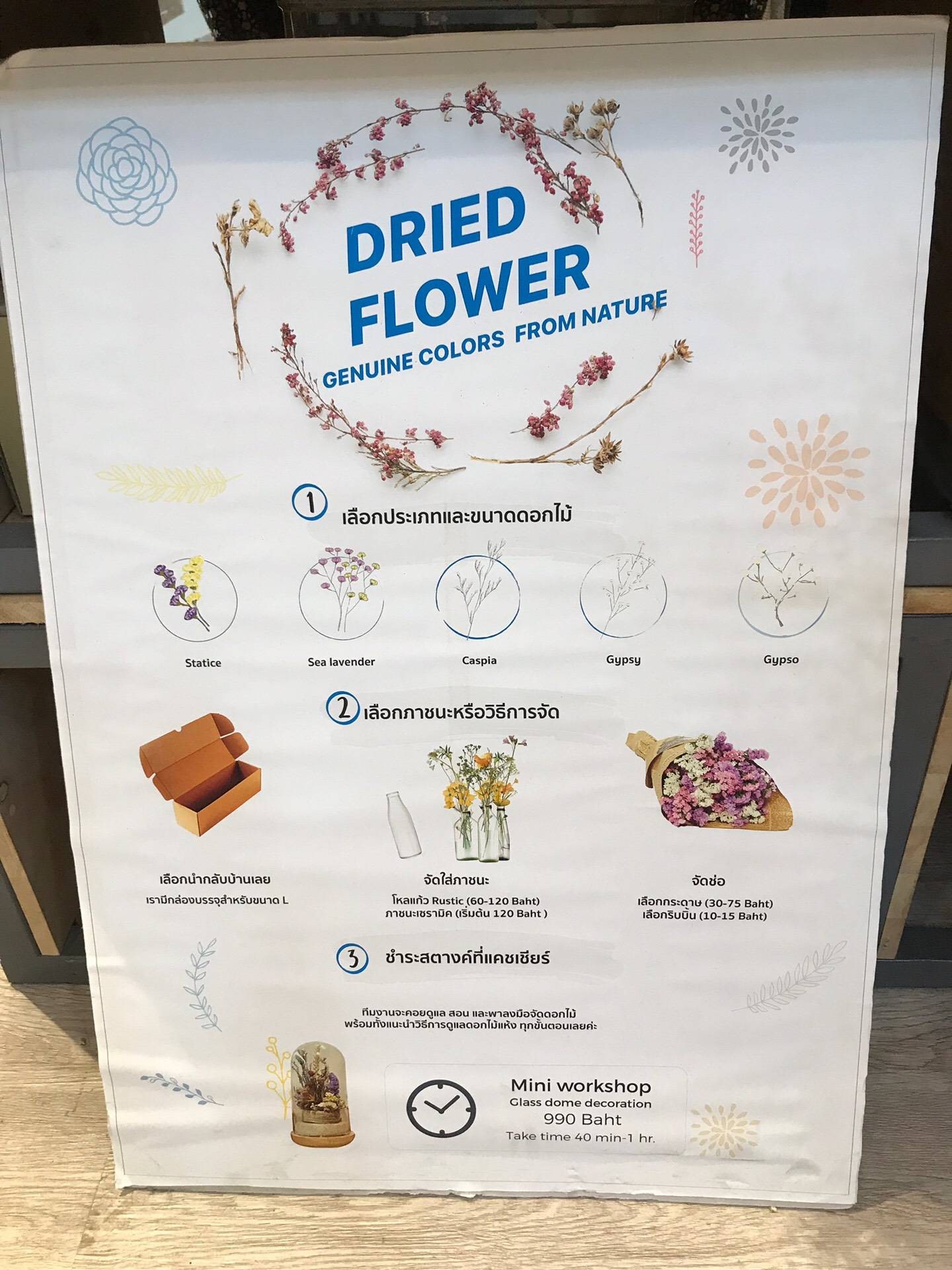 รูป Craftfeteria centralwOrld - Wongnai