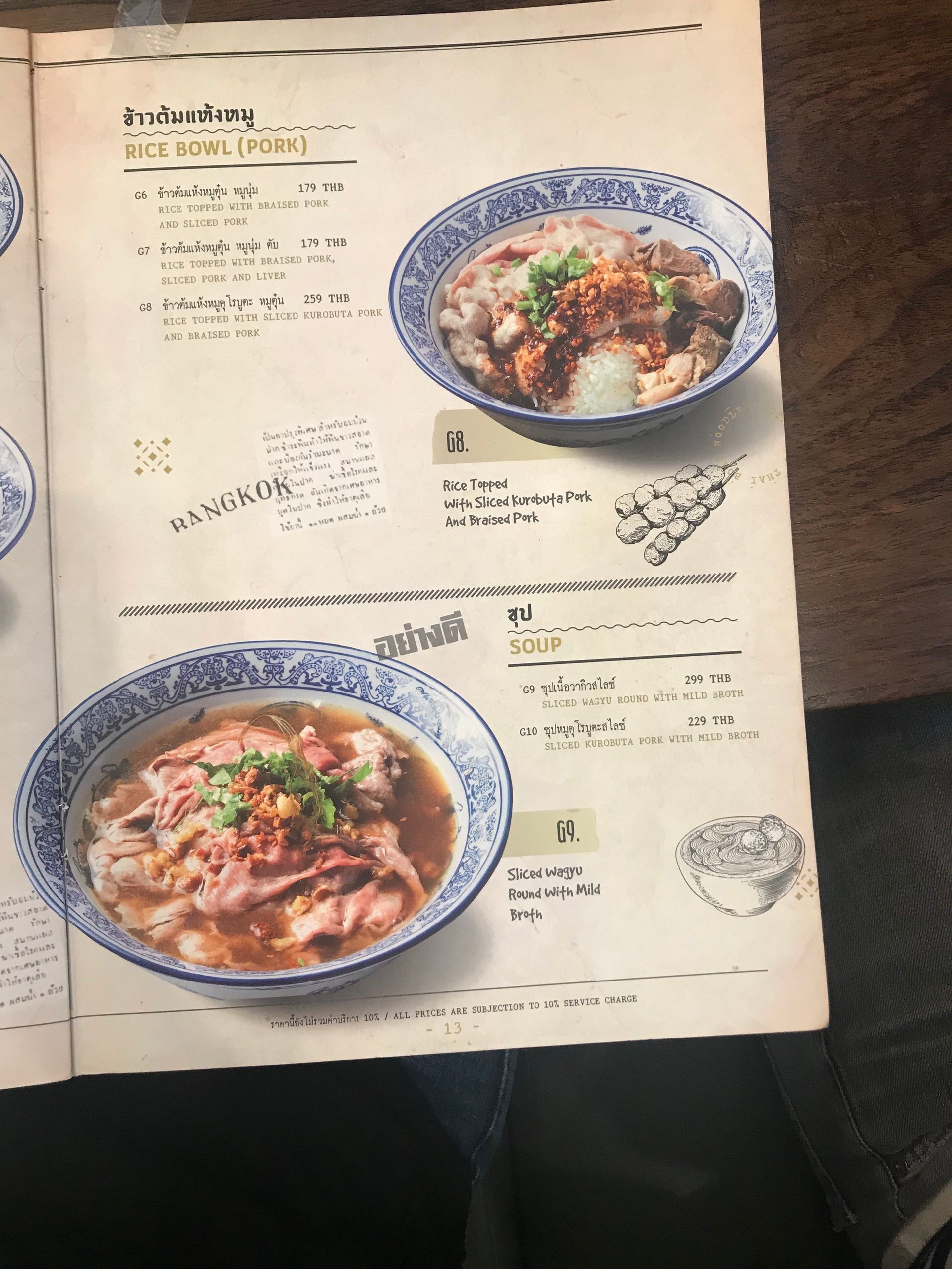 รูป ThongSmith (ทองสมิทธ์) The EmQuartier ชั้น7 - Wongnai