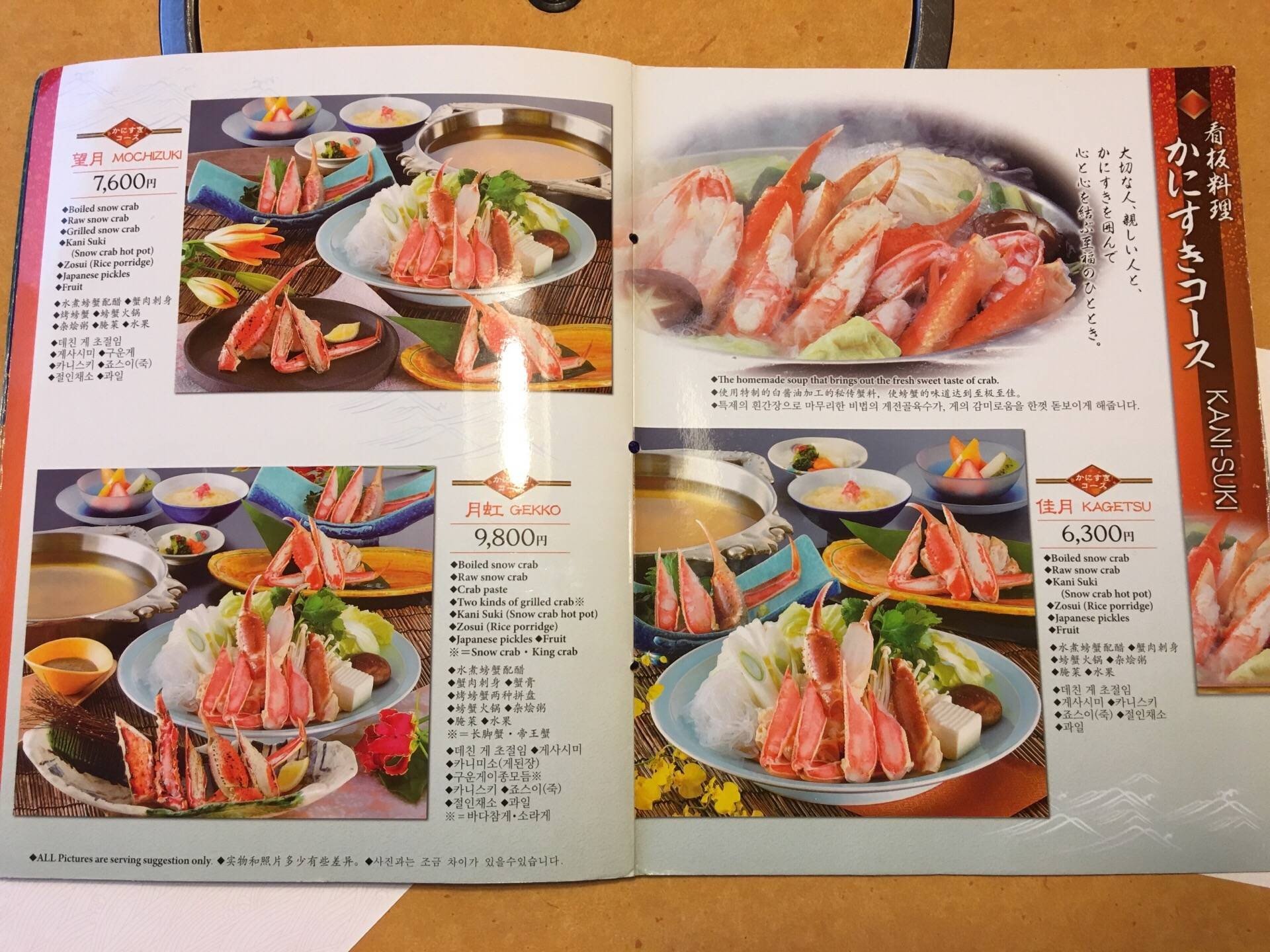 รูป Kanidoraku Dotonbori Osaka - Wongnai